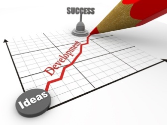 Personal Development Strategy | 15 tips from - The Happy Manager