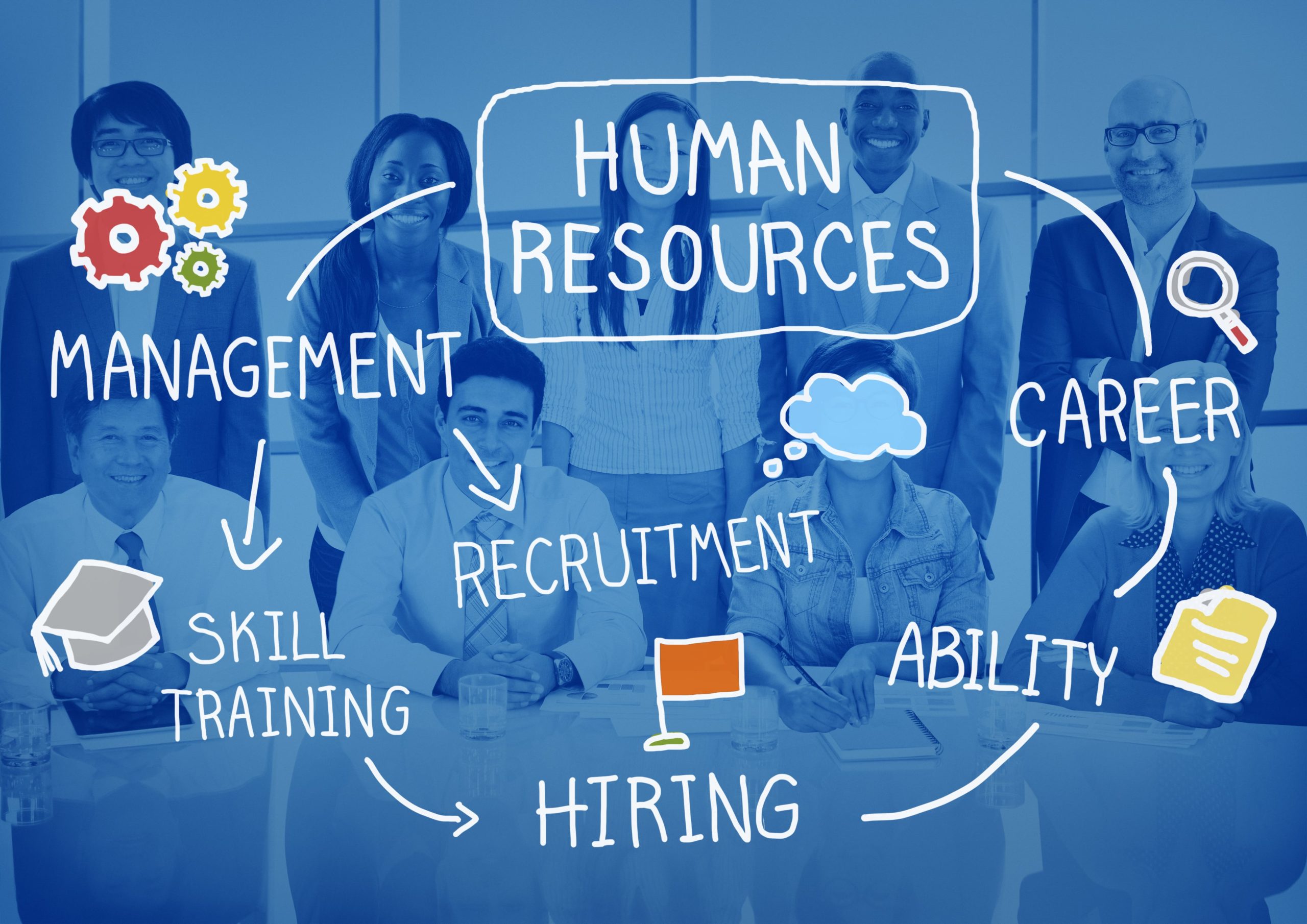 Modern HR Systems Are the Beating Heart of Business Growth - The Happy ...
